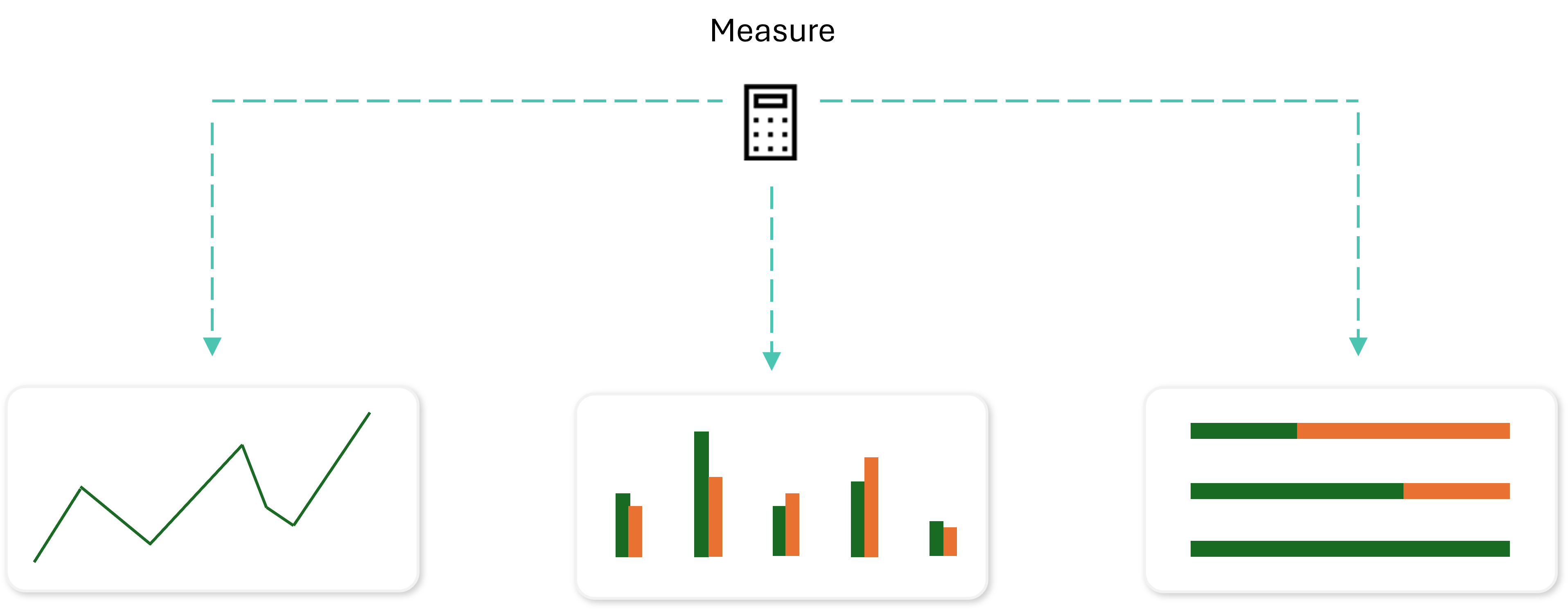 Visual Calculations in Power BI – Asgaard Analytics