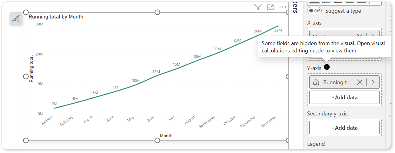 Visual Calculations in Power BI – Asgaard Analytics