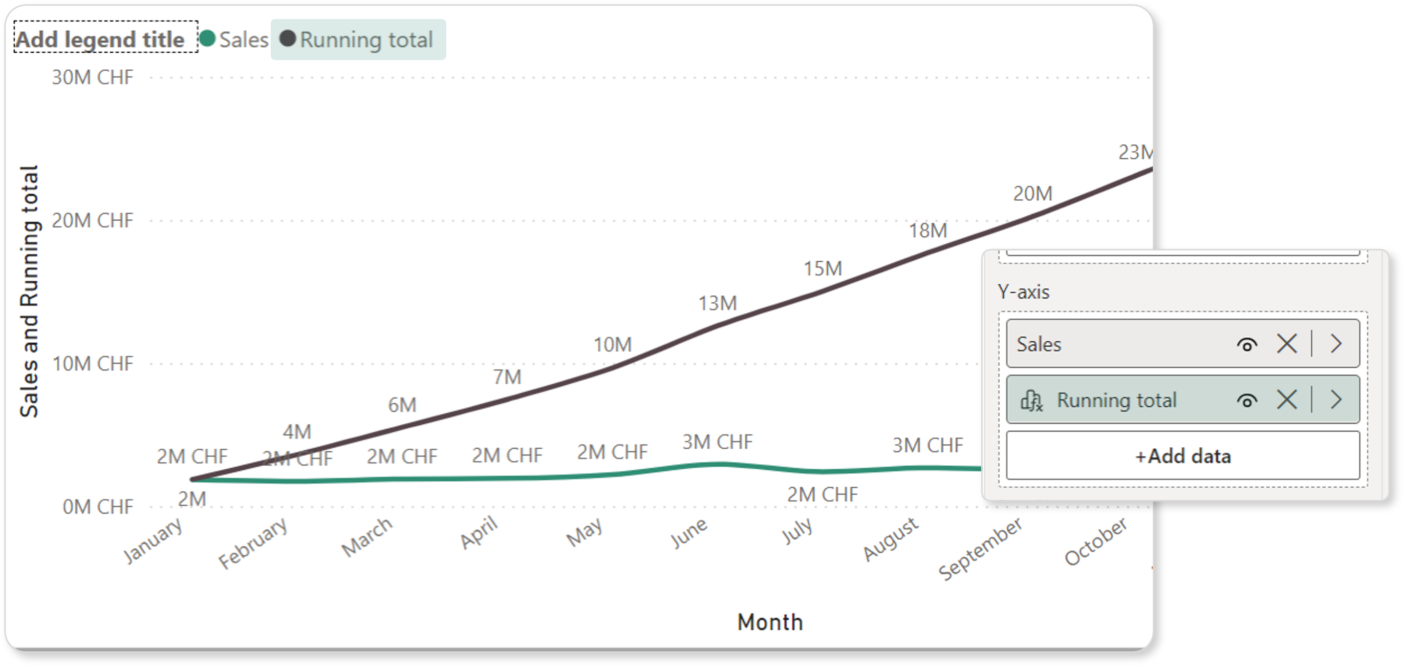 Visual Calculations in Power BI – Asgaard Analytics